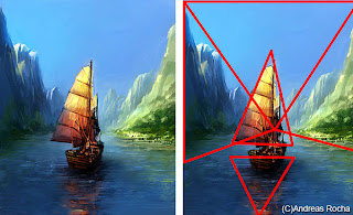 RSCC Art Appreciation Art 1030: Chapter 3: Organizing Principles of Design